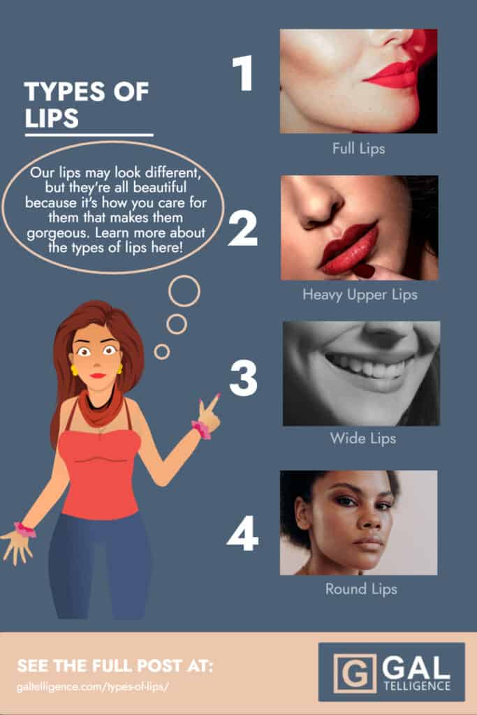 9 Types Of Lips To Know Now - It's Absolutely Your Best Asset!